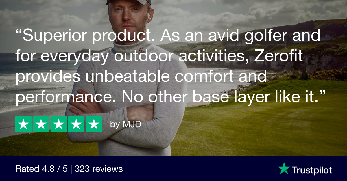 Blog – Zerofit USA